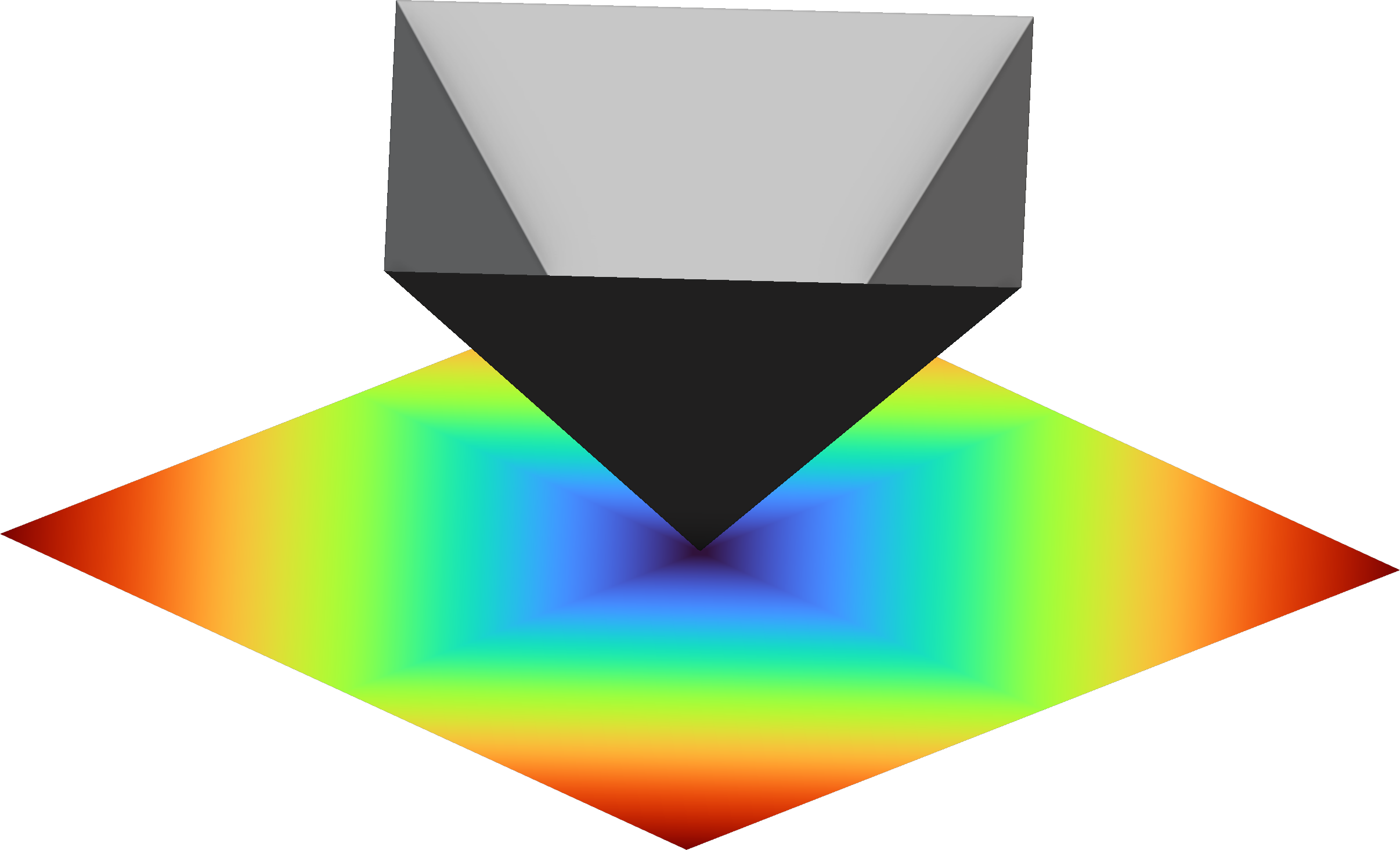 Discrete non-Euclidean geometry for kids via trivial arithmetic - Blake ...